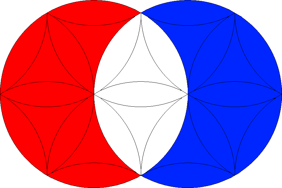 god s algorithm distribution depth new total 0 1 1 1 10 11 2 50 61 3 249 god s algorithm distribution depth new total 0 1 1 1 10 11 2 50 61 3 249